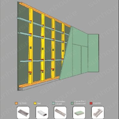 Customized Partition Wall System Light Steel Keel Fireproof For Ceiling ...