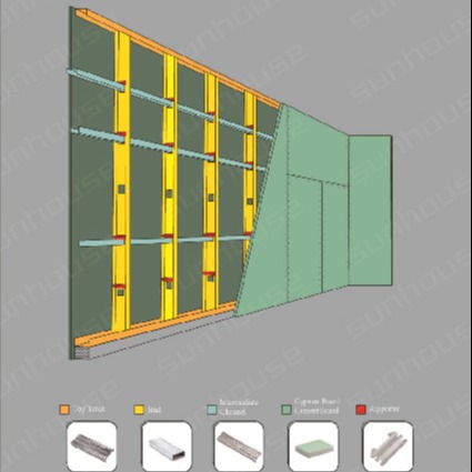 Light Steel Gypsum Furring Channel 75mm Width For Ceiling System