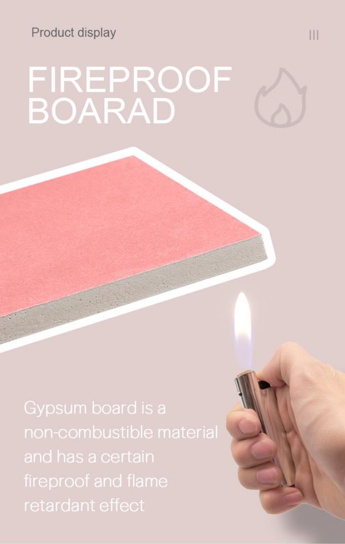 Factory Direct Sales 4X8Ft Fire Resistant Gypsum Board Sheetrock ...